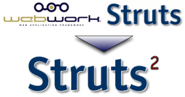 struts2_360百科