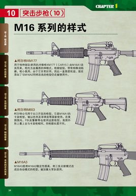 军事装备学_360百科