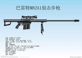 m82a1狙击步枪_360百科