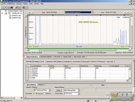 Sniffer Pro_360百科