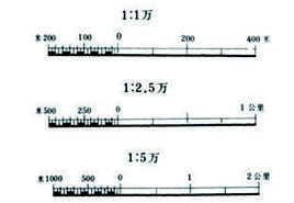 地图比例尺_360百科