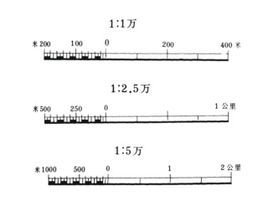 图示比例尺_360百科