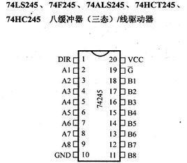 74ls245_360百科