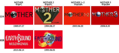 mother_360百科