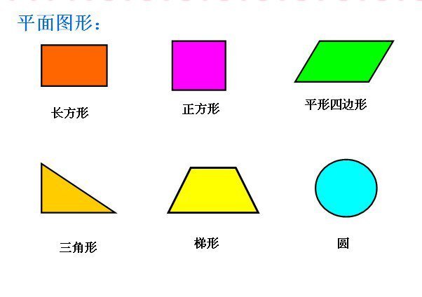 平面图形图册360百科