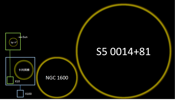S50014+81黑洞图册_360百科