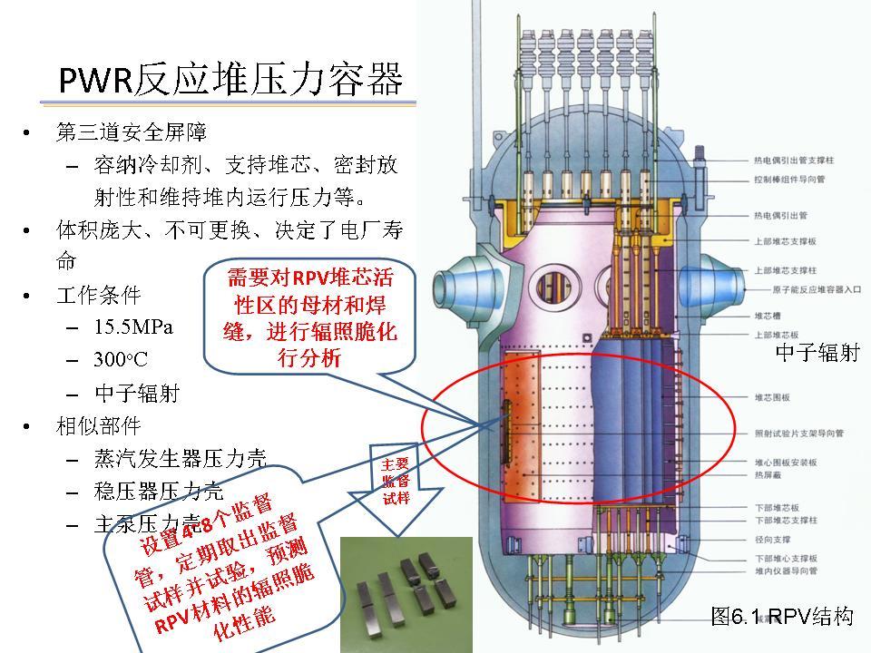反应堆压力容器_360百科