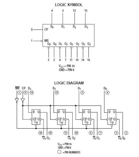 74ls00图册_360百科