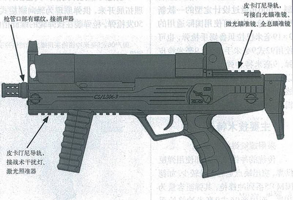 06式冲锋枪_360百科