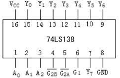 74ls138图册_360百科