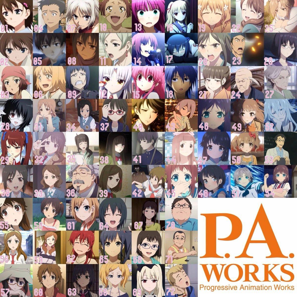 P.A.WORKS_360百科