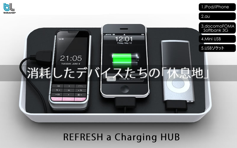 Charging_360百科