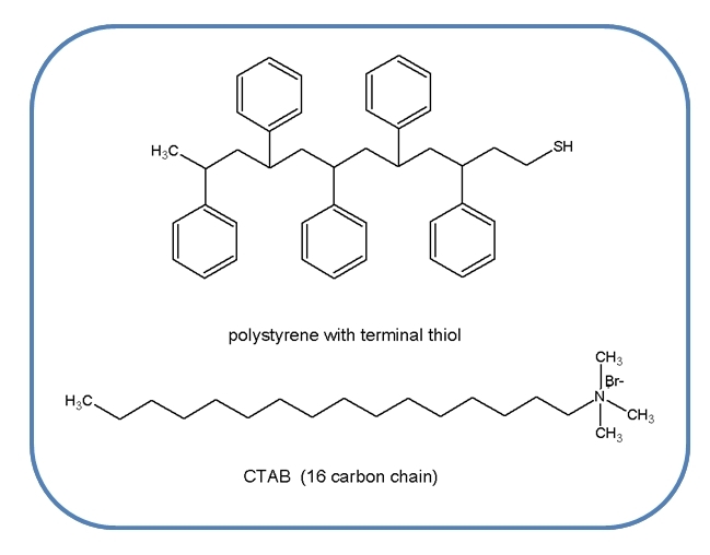 CTAB图册_360百科