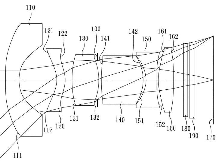 镜头组图册_360百科