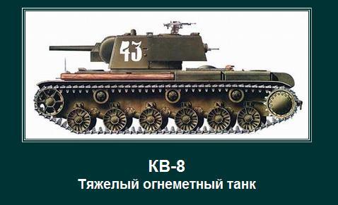 KV-8重型喷火坦克图册_360百科