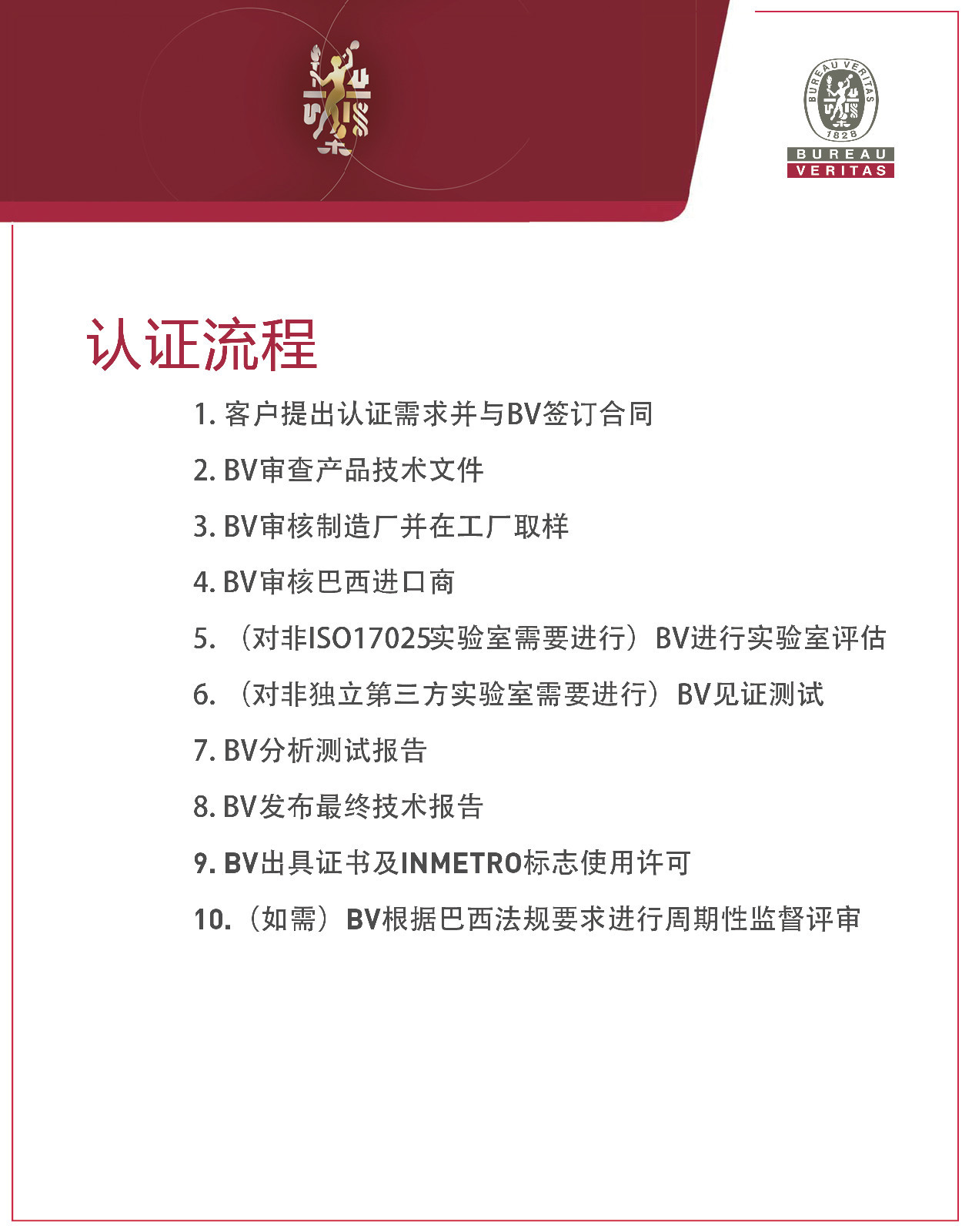 inmetro认证_360百科