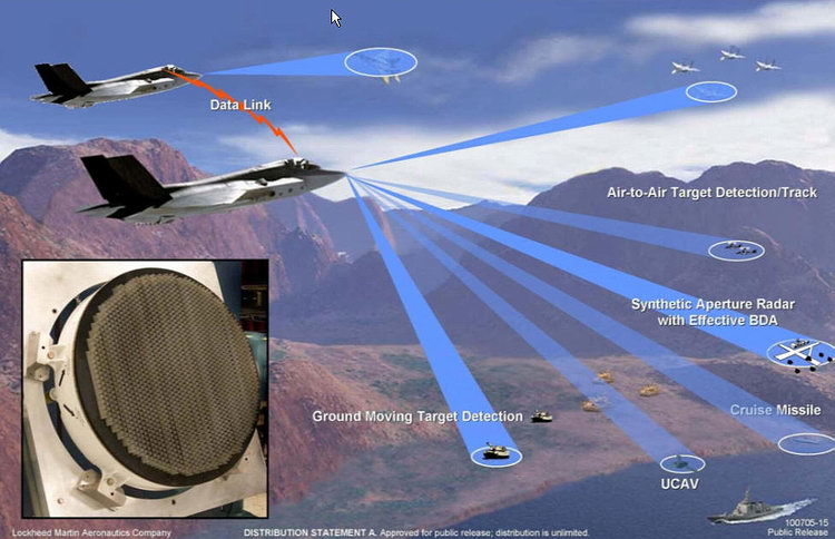 AN/APG-81图册_360百科