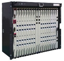 olt设备图册_360百科