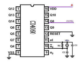cd4060图册_360百科