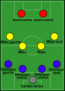 442阵型图册_360百科