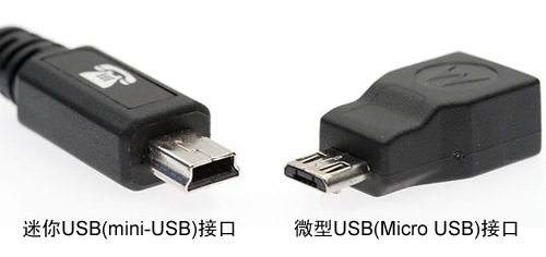 Mini USB_360百科