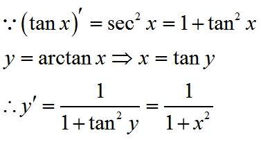反正切函数图册_360百科