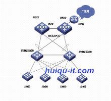 H3C S3600图册_360百科