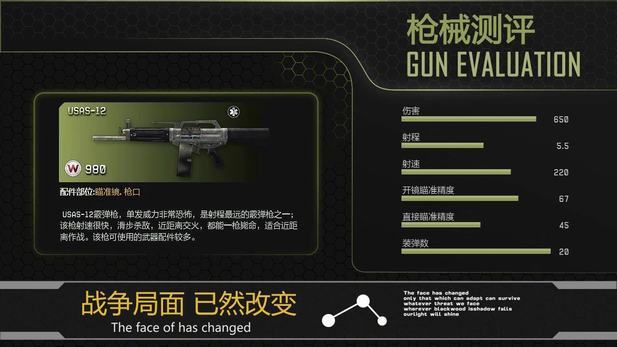 USAS-12图册_360百科