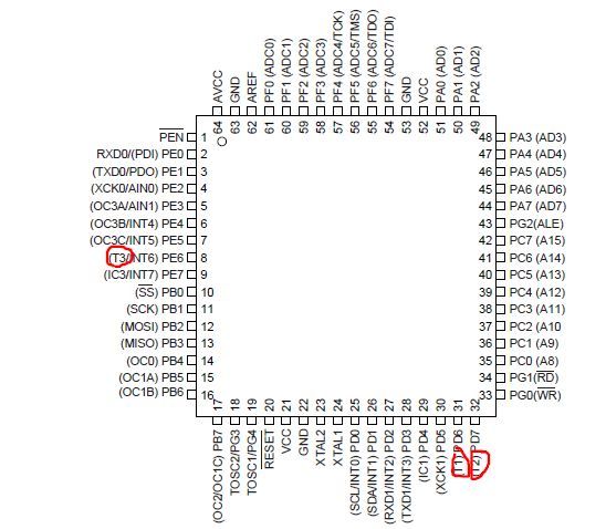 Atmega64图册_360百科