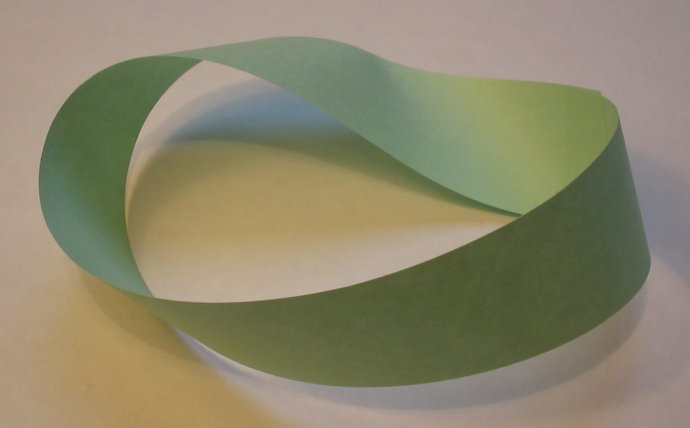 莫比乌斯带图册_360百科