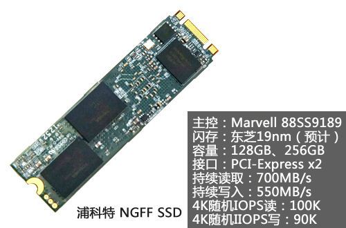 NGFF图册_360百科